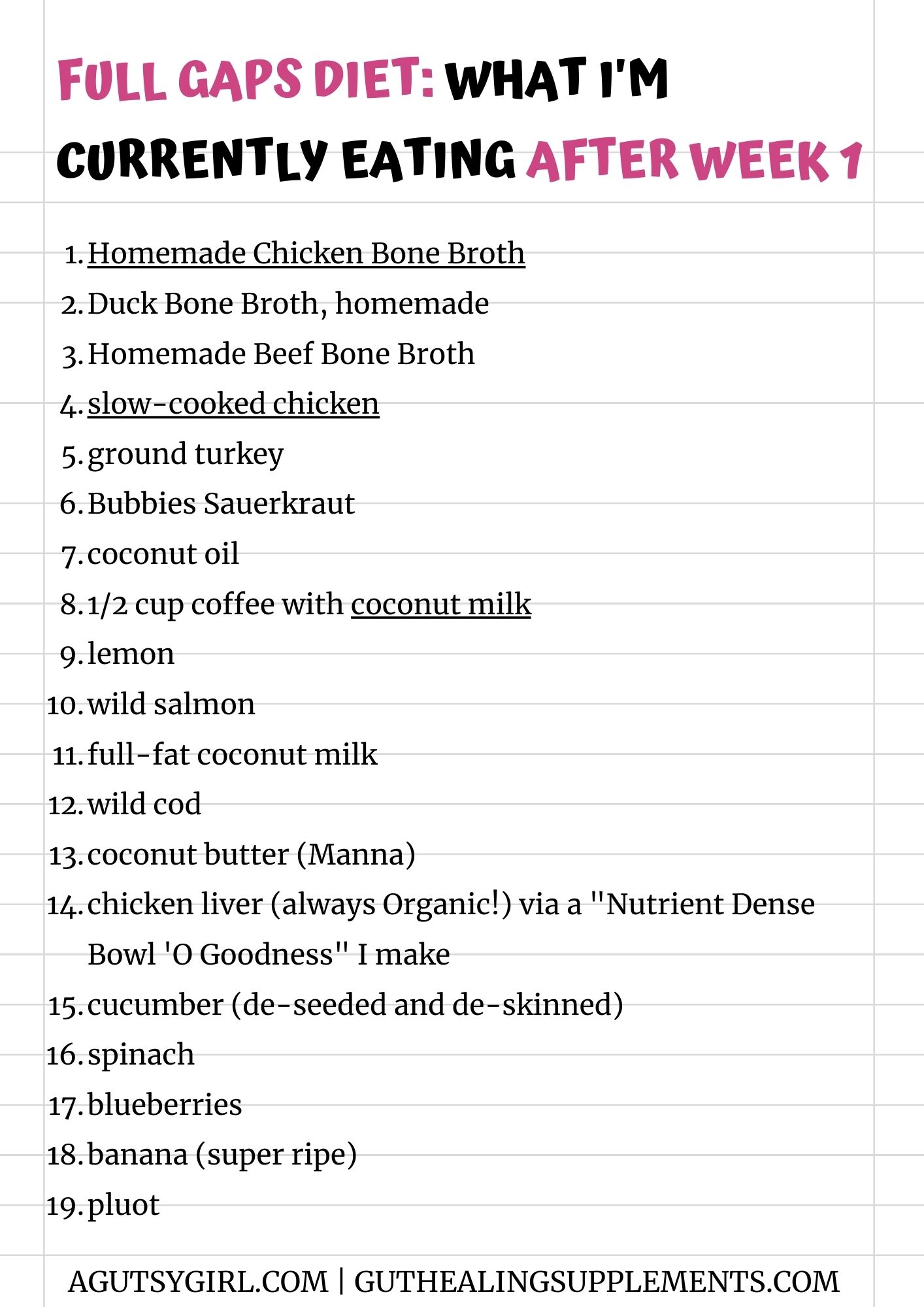 What is the GAPS Diet? - A Gutsy Girl®