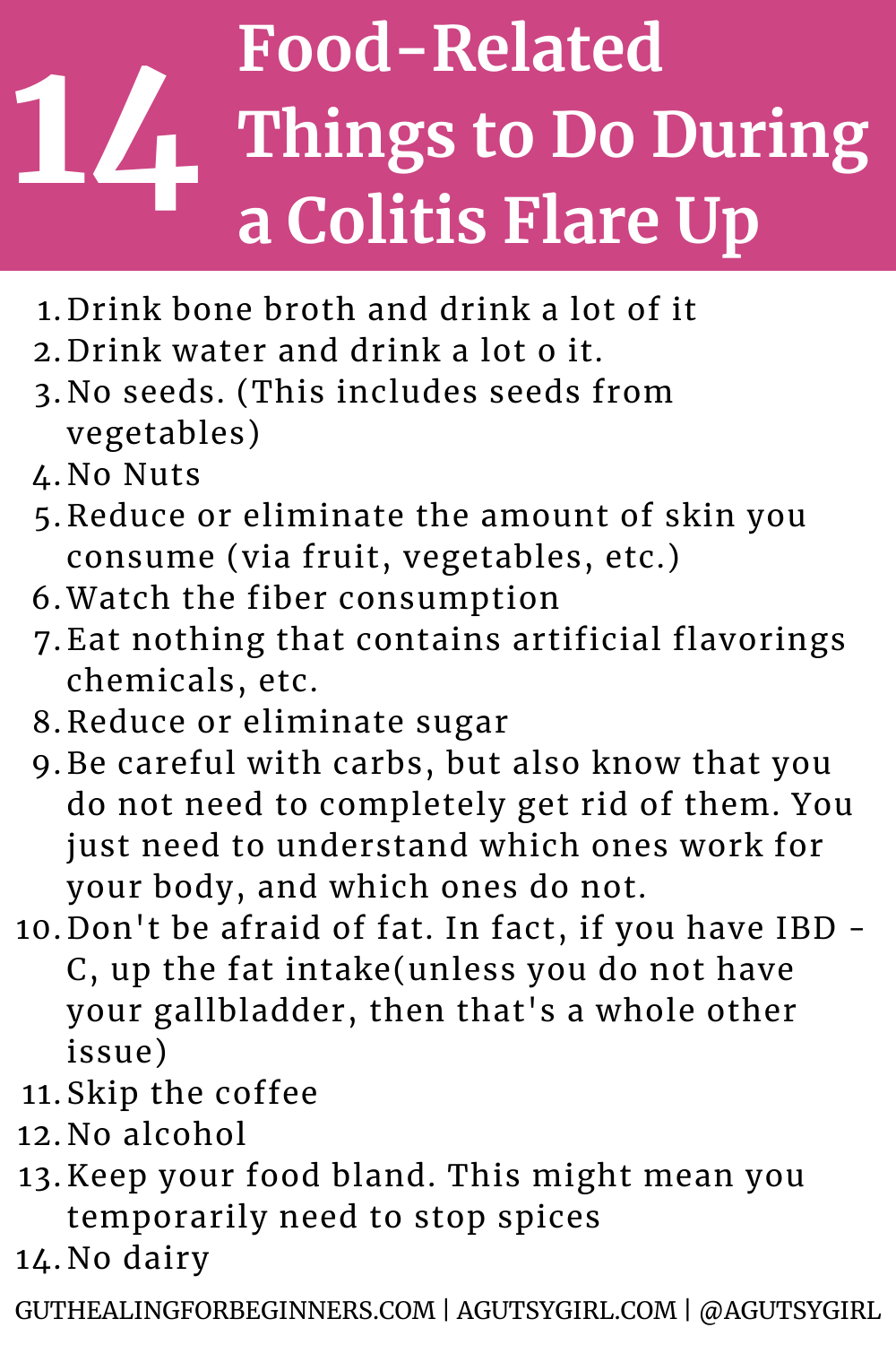 Home Remedies for Colitis (21 Things to Do During a Colitis Flare Up ...