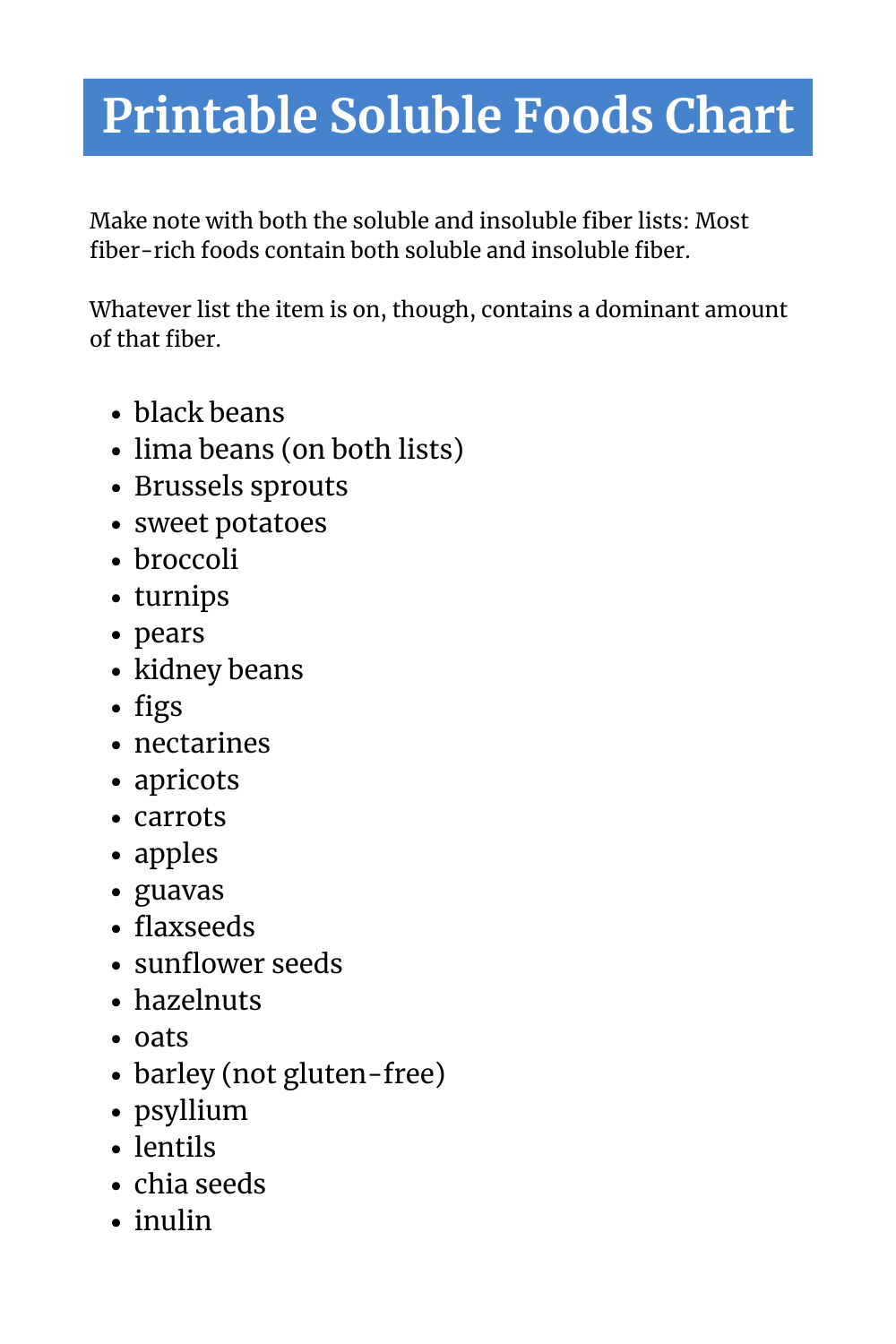 Soluble vs Insoluble Fiber [Printable Soluble Fiber Foods Chart] - A ...