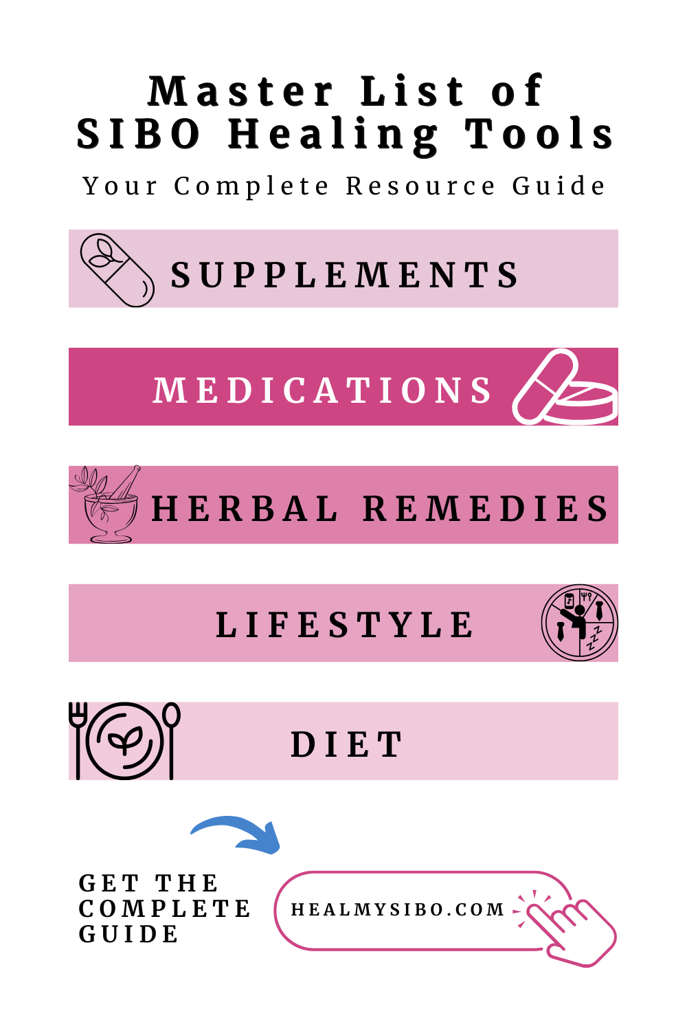 Printable SIBO Diet (Reasonable SIBO, Heal Your SIBO) - A Gutsy Girl®