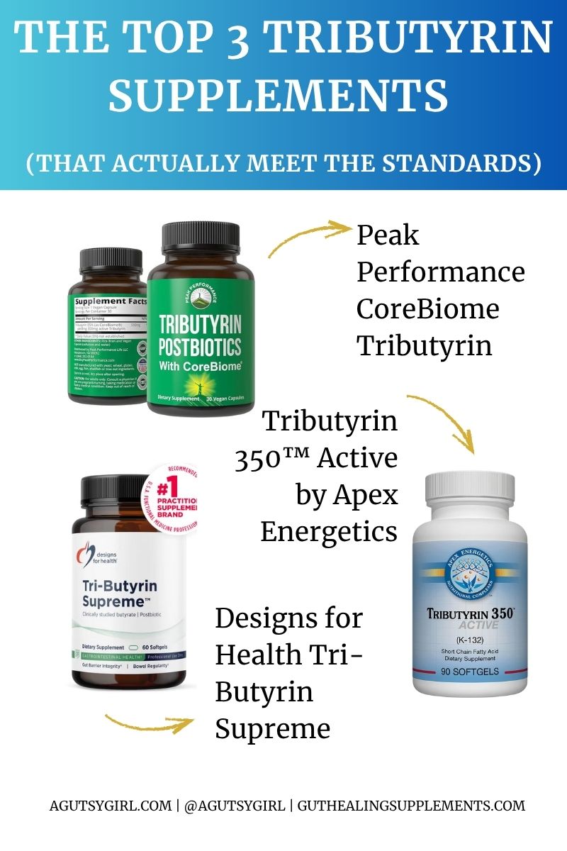 Tributyrin: Why This Butyrate Supplement Actually Works (When Others ...